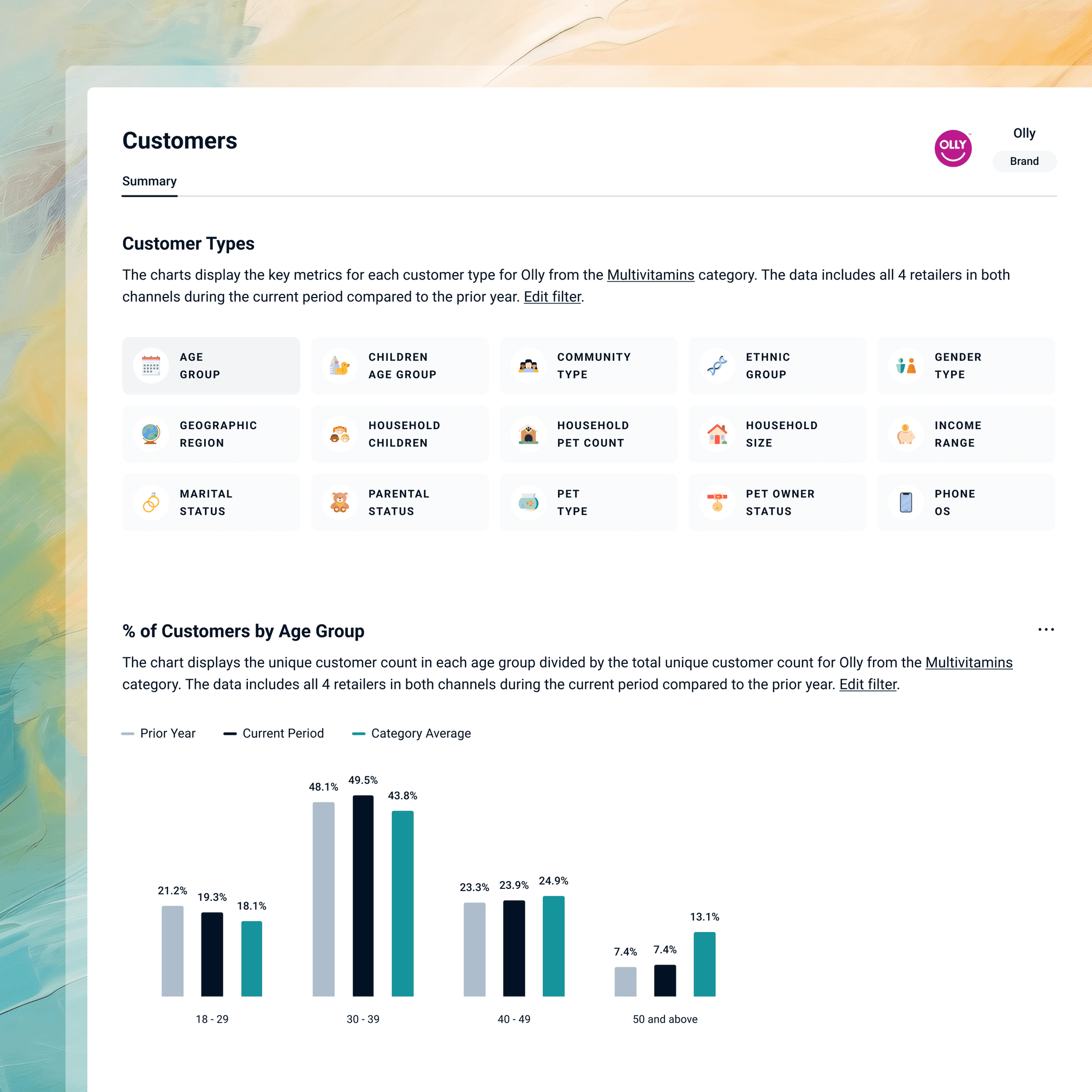Stackline - Retail Growth Platform